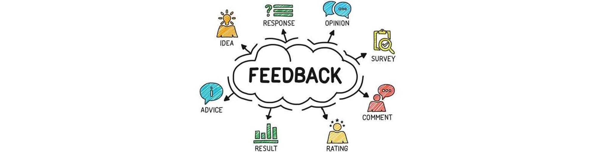 5 Key Points on the Value of Content Feedback in eLearning - JZero Solutions